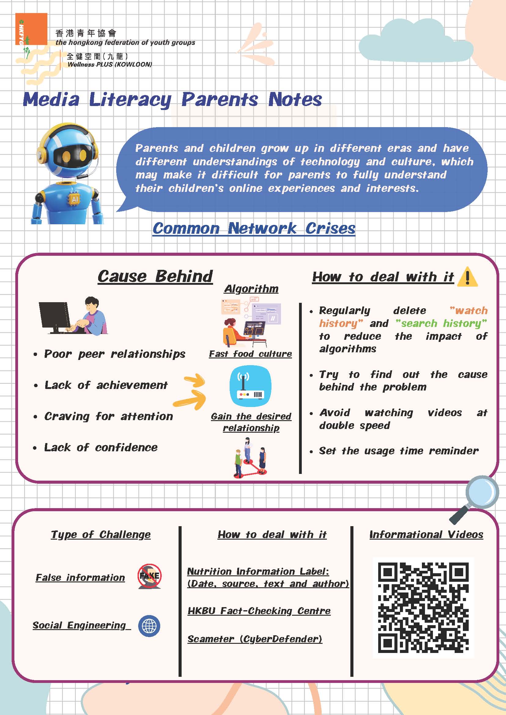 Parent Seminar: Media Literacy: Decoding the Parent-Child Relationship ...